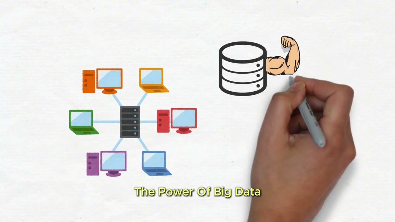 Distributed Computing In Big Data Analytics