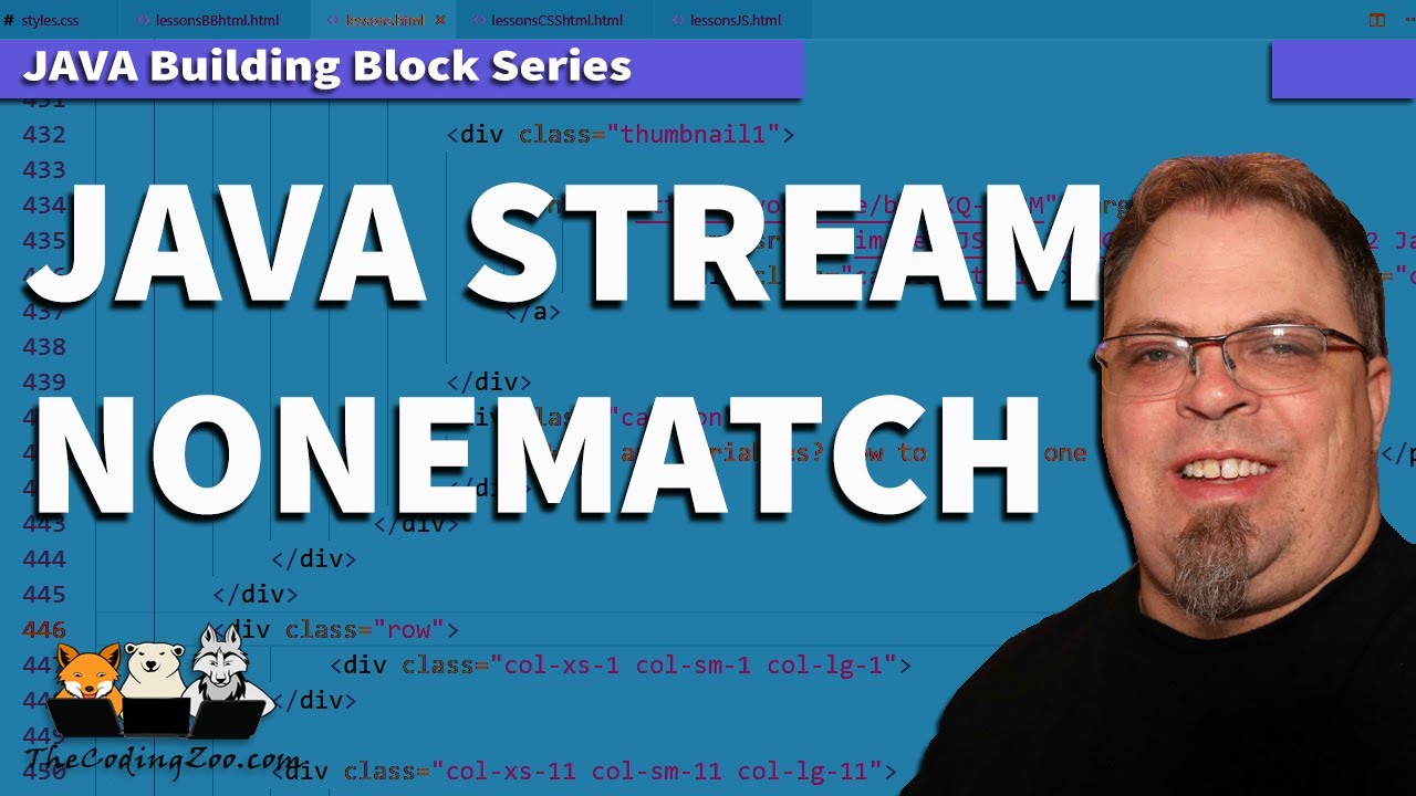 Java 8 Streams : Java NoneMatch Tutorial : A Tutorial on Java Stream NoneMatch