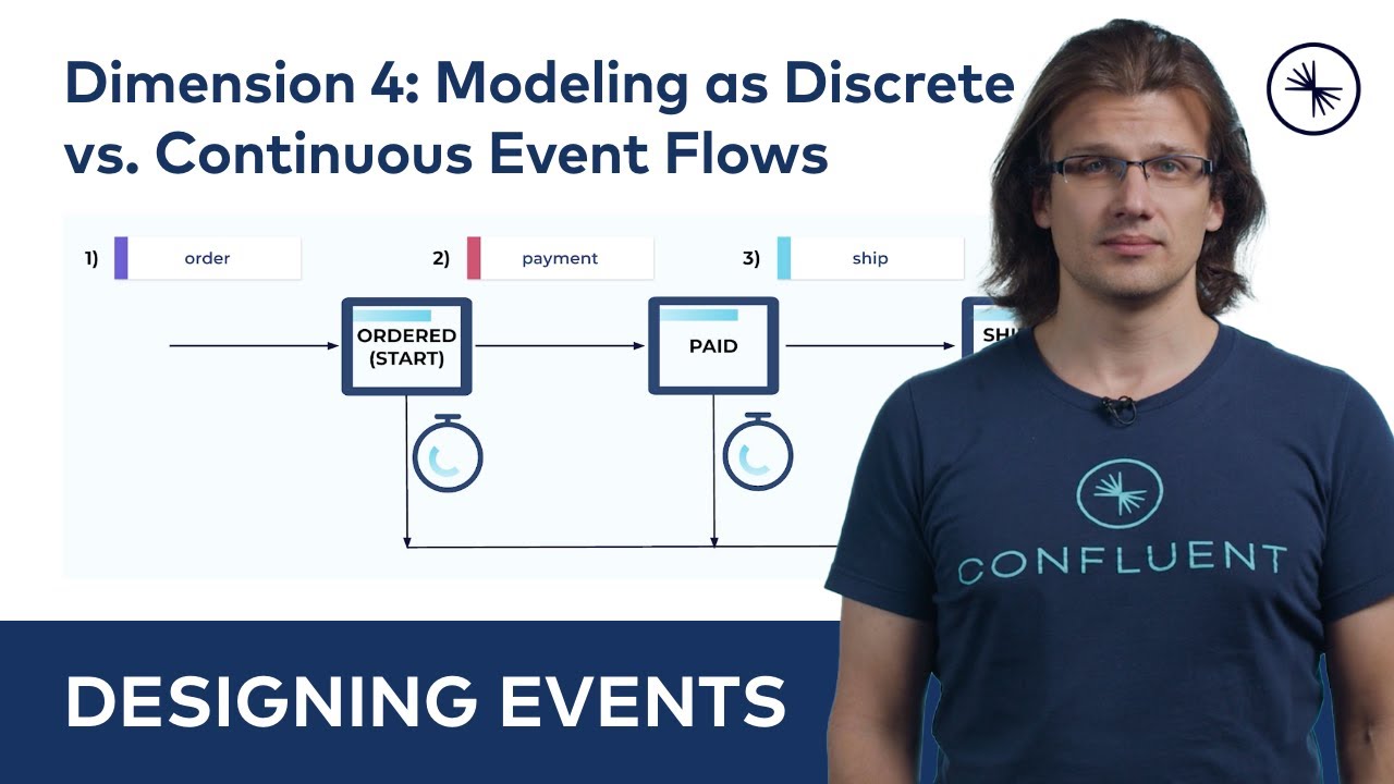 How Event Flow Works: Discrete vs Continuous Events