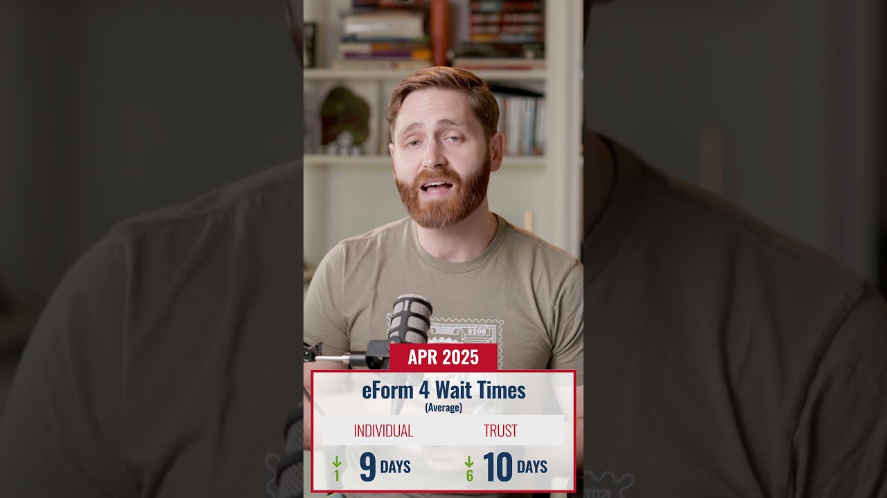 E-Form 4 wait times for suppressor purchases continue falling