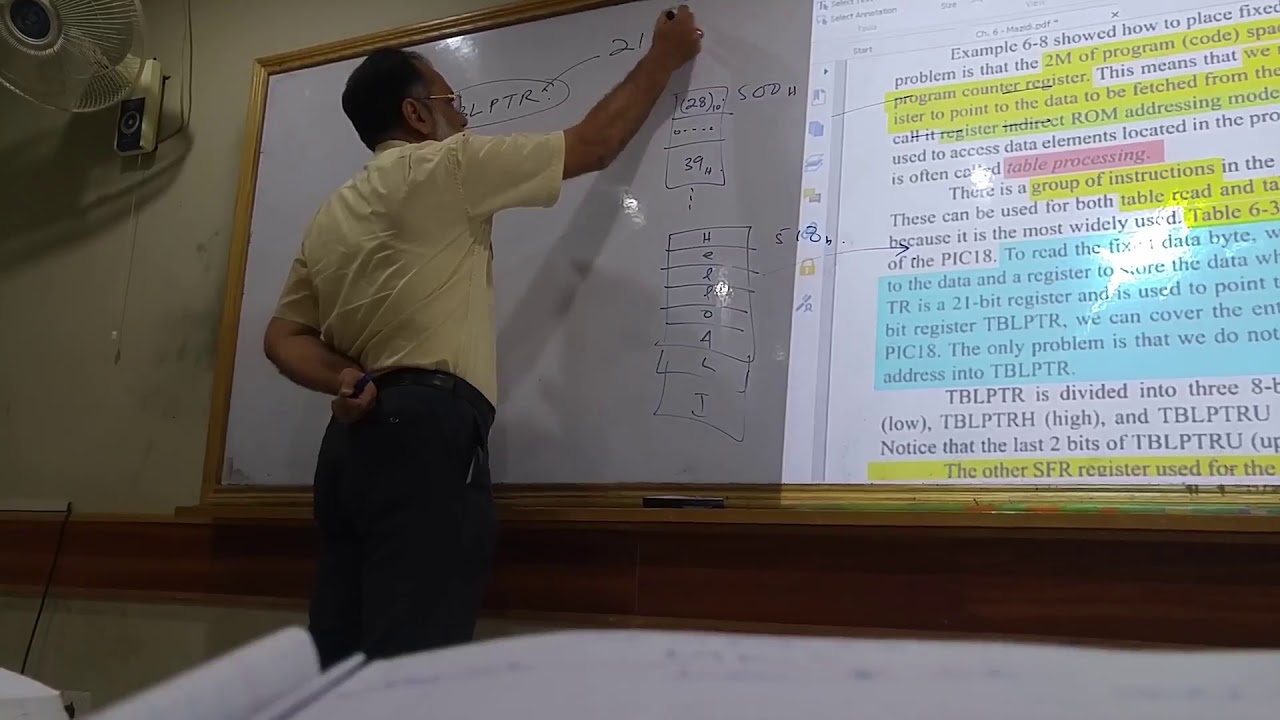 MicroController Based System (Lec 27)
