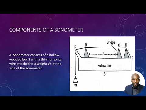 SONOMETER