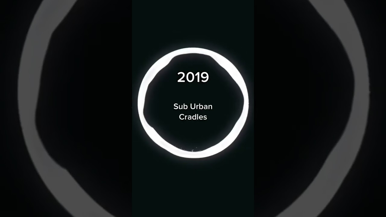 The biggest NCS songs… #nocopyrightsounds #ncs #copyrightfree