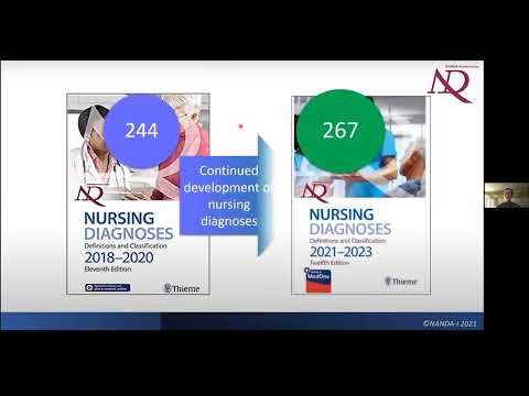 What’s New with the NANDA-I Nursing Diagnosis Classification?