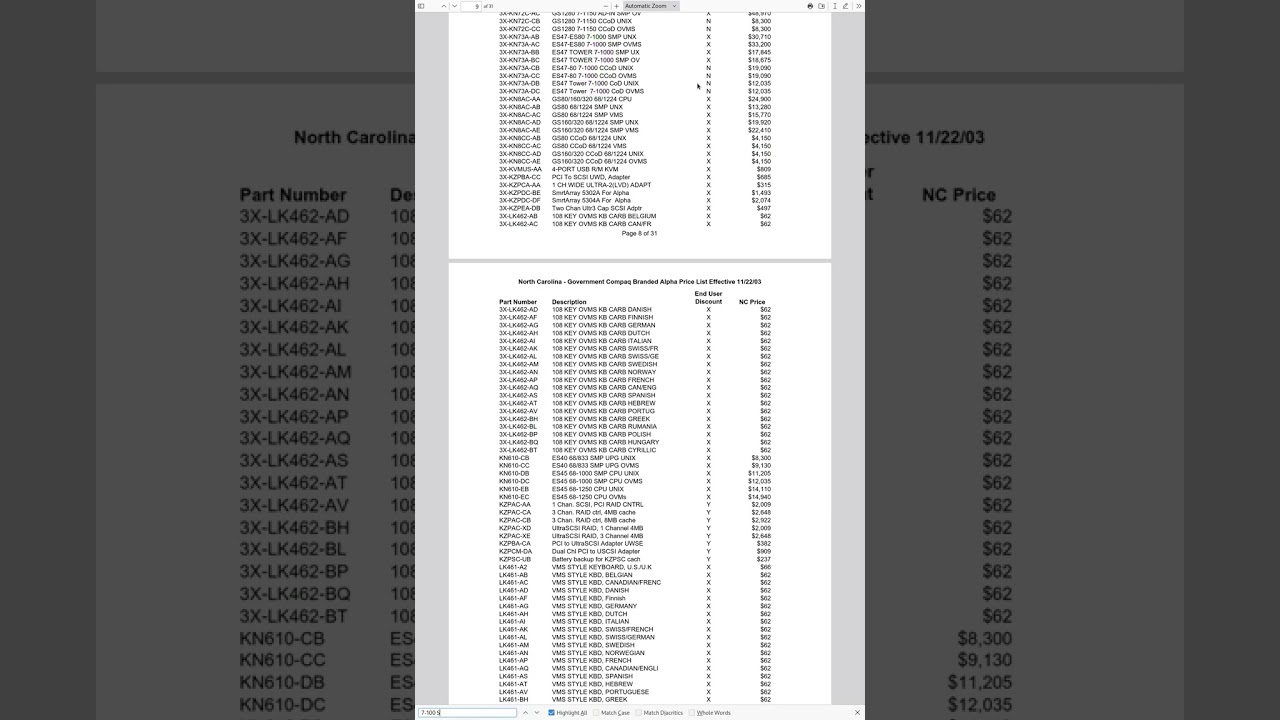 $100,000 for RAM? AlphaServer ES47 #shorts