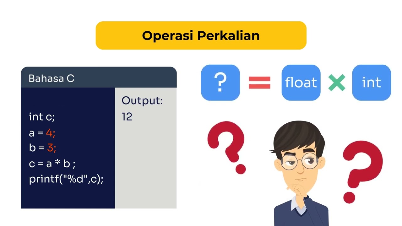 Konsep Operator Aritmatika dan Penggunaanya dalam Pemrograman