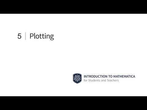 Introduction to Mathematica: Plotting