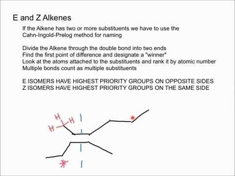 E and Z Alkenes
