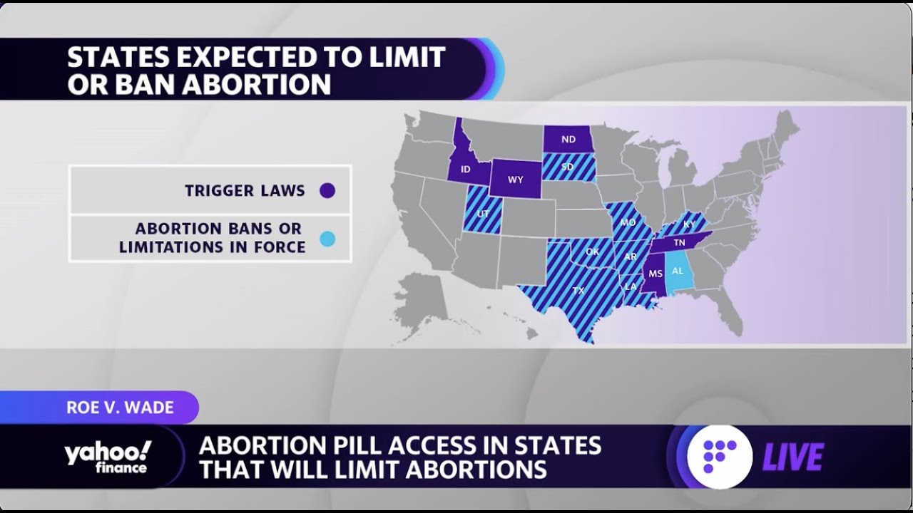 Supreme Court ruling: How states may limit access to abortion pills