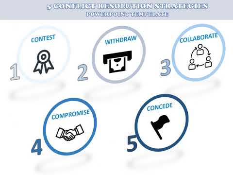 5 Conflict Resolution Strategies PowerPoint Template
