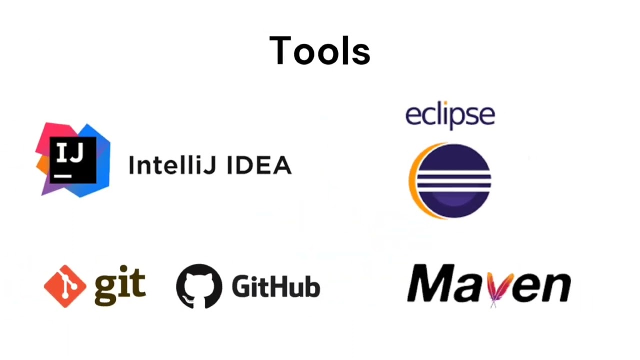 Java Developer Roadmap @learnwithNehaSaw