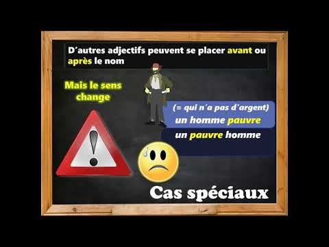 Le français simplement: Tout, toute, tous ou toutes