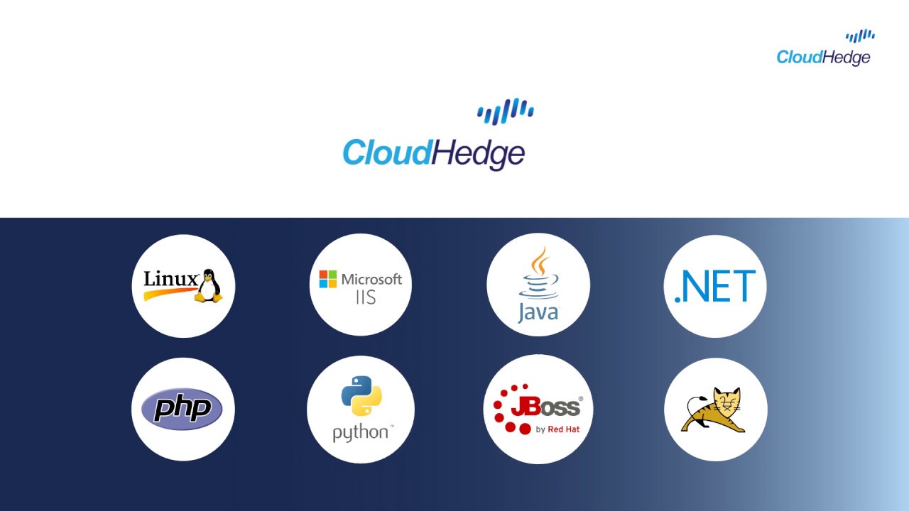 Automated App Discovery - CloudHedge Discover