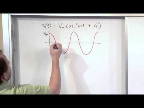 Lesson 4 - RMS Value Of A Periodic Function (AC Circuit Analysis)