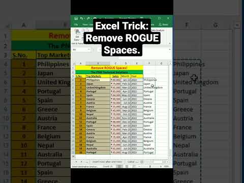 Excel Trick: Remove ROGUE (extra) Spaces.