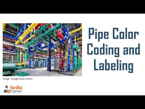 Pipeline Color Code Standard and Labels Charts -A Complete Guide
