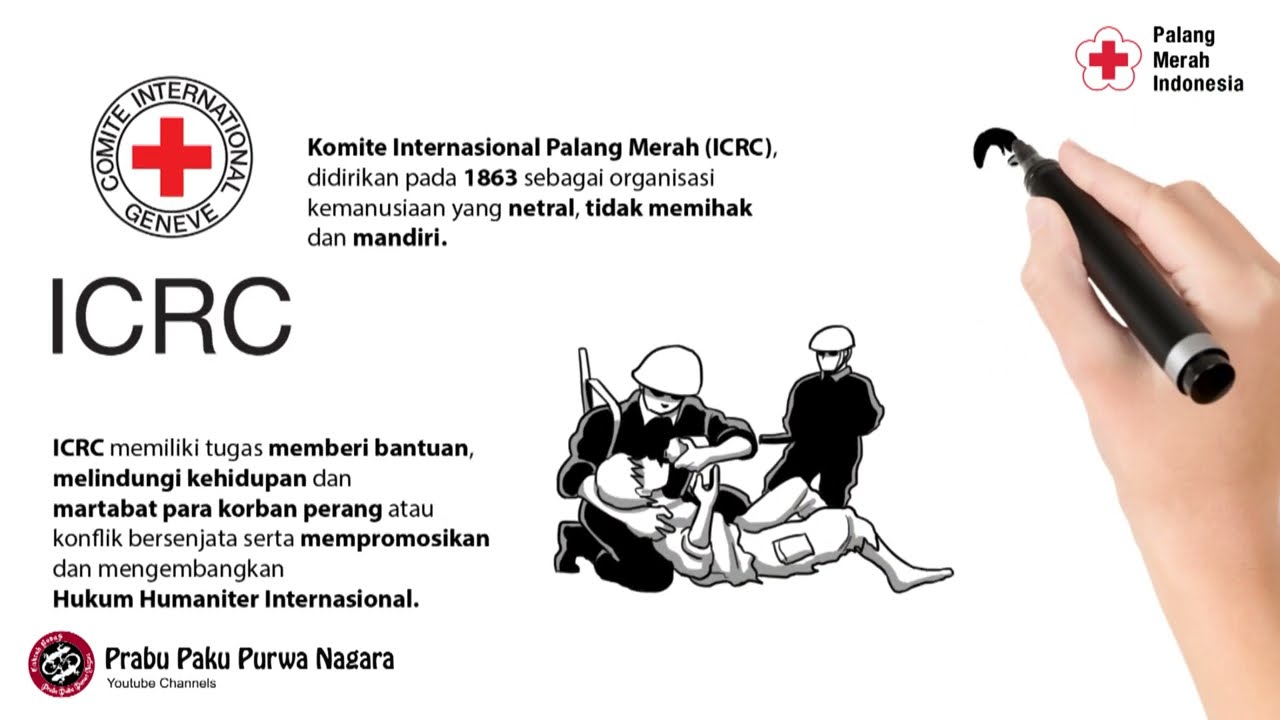 MATERI KEPALANGMERAHAN UNTUK PMR : SEJARAH GERAKAN, LAMBANG, TUGAS DAN FUNGSI