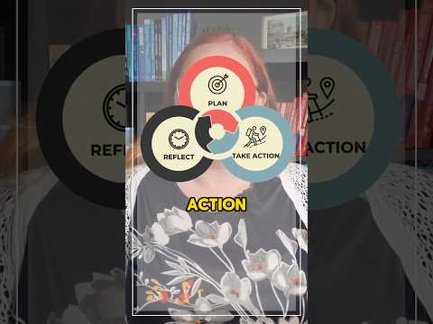 What is Action learning? (Learning Theories)