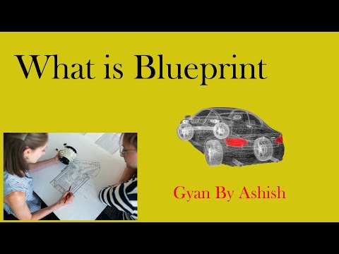 What is Blueprint With Example in Hindi | Gyan By Ashish