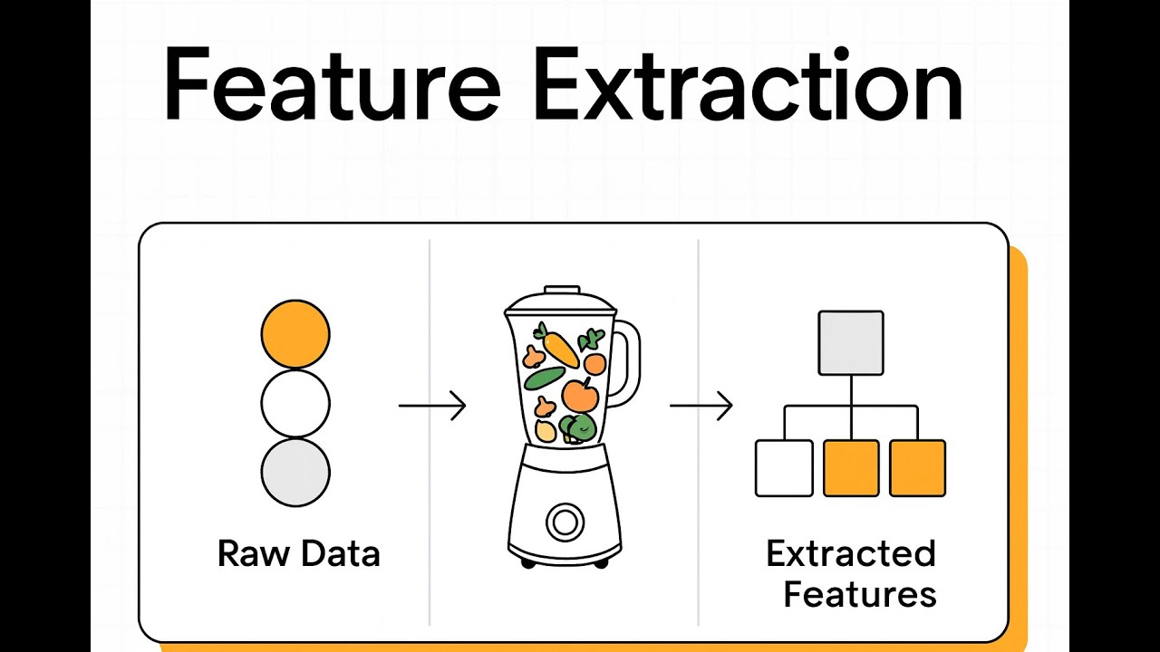 Feature Extraction in Data (Machine Learning Technique)