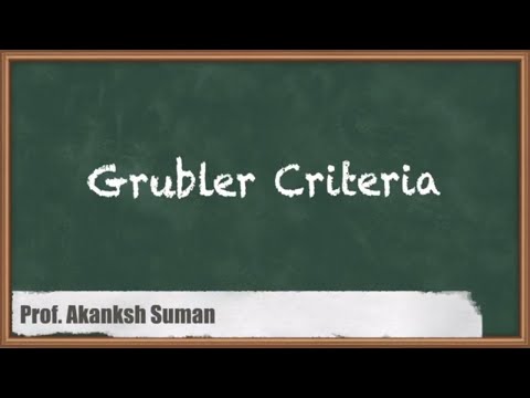 Understanding Grubler criteria - Simple Mechanism - GATE Theory of ...