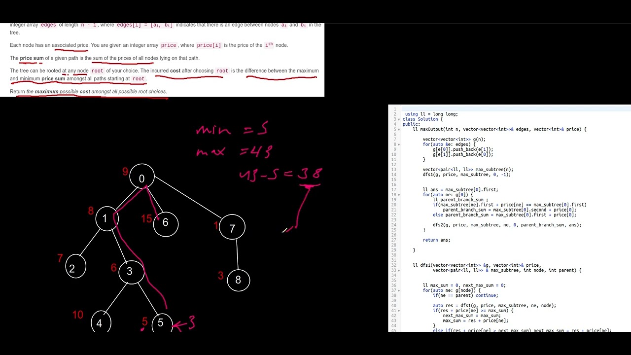 Leetcode | Weekly Contest 328 | 2538  Difference Between Maximum and Minimum Price Sum