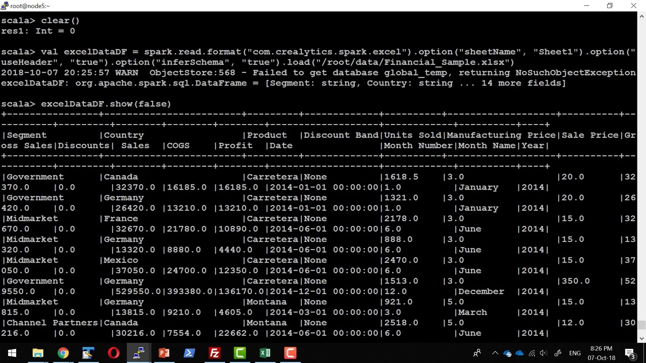 Apache Spark SQL Datasource xlsx