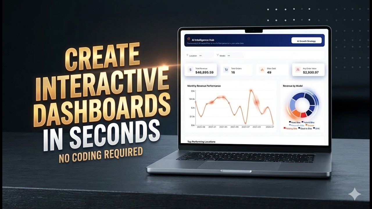 Create Interactive Dashboards in Seconds (No Coding Required!)