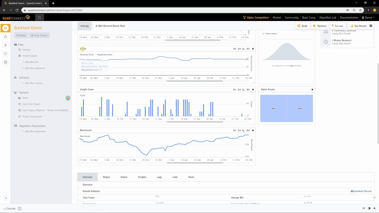 How to Navigate the Backtest Results Page