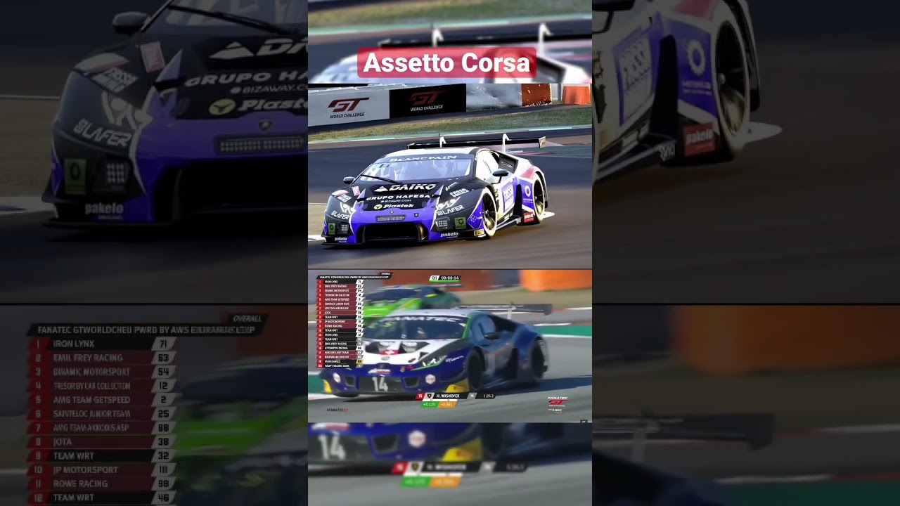 Assetto Corsa vs Gran Turismo Curb Physics #simracing