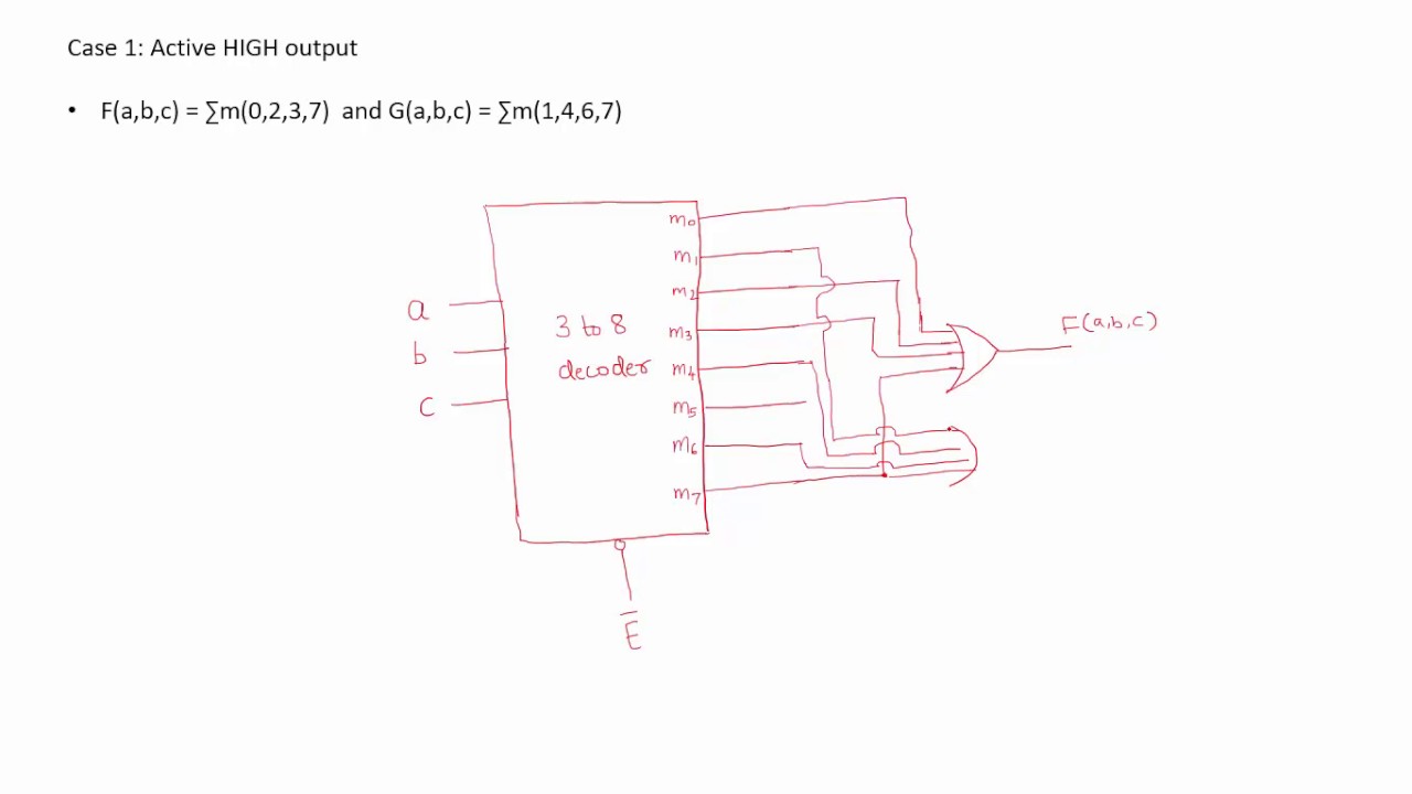 Implement boolean function using decoder