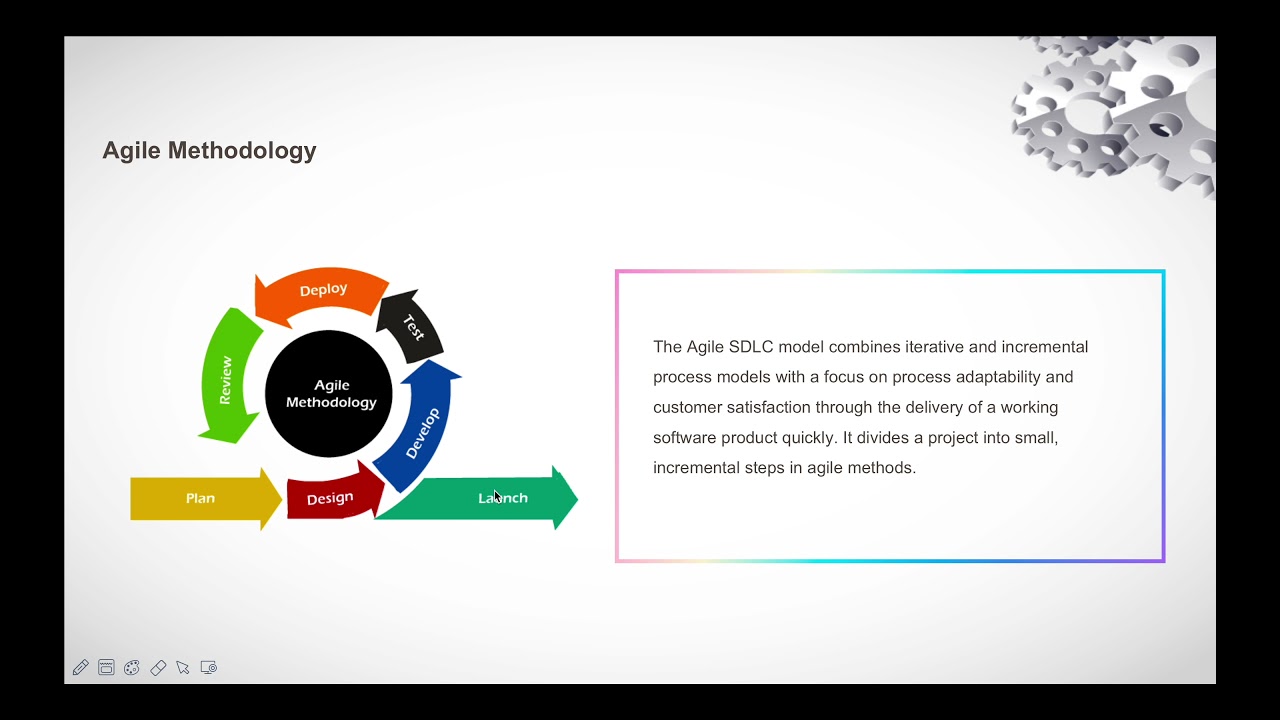 system Development Methodologies.