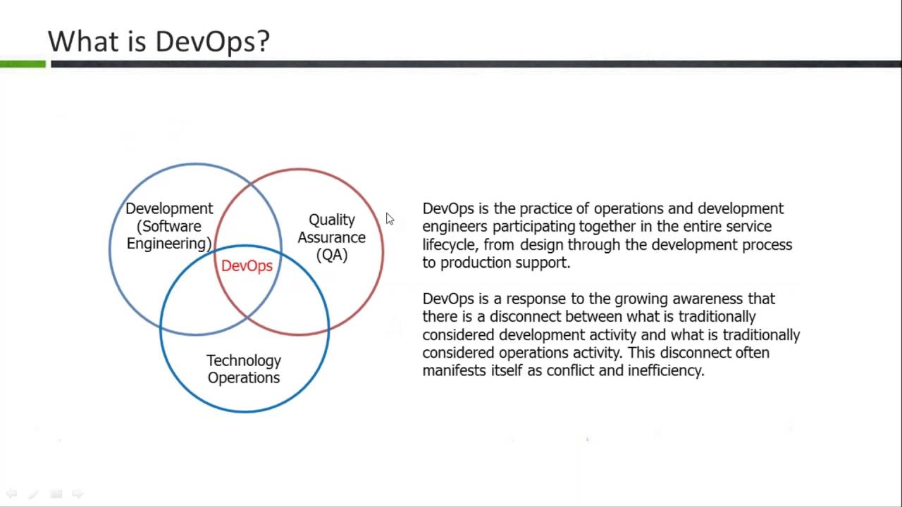 Devops Training Demo
