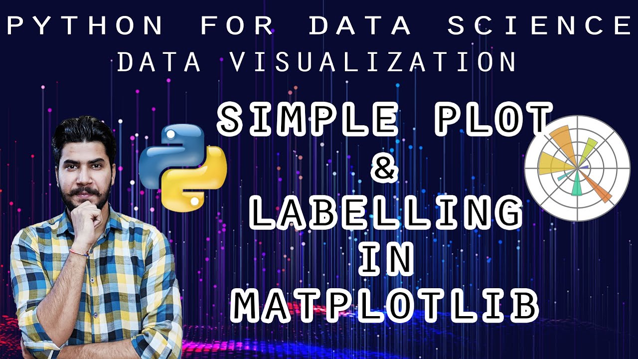 #2 Matplotlib Tutorial | Simple Plot and Labelling in Matplotlib - Python | In-Depth Tutorial