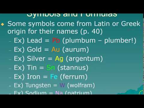 2.3 - Elements, Compounds and Chemical Symbols