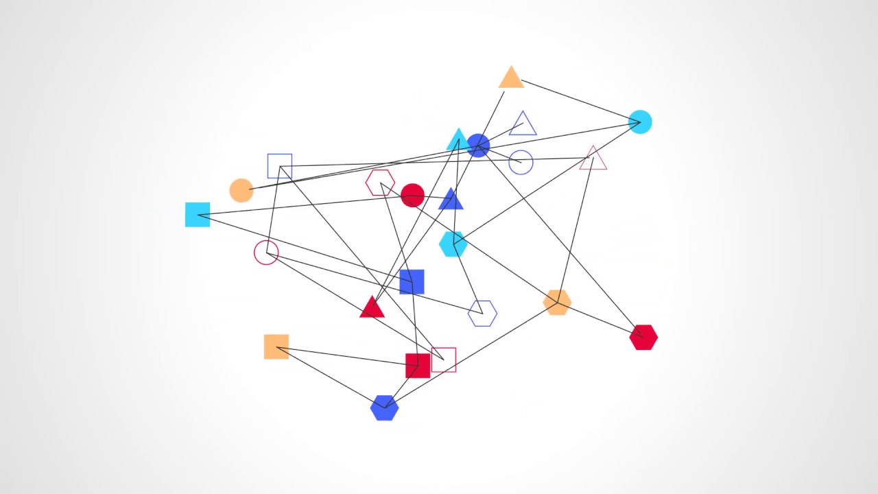 SystemWeaver – simply explained