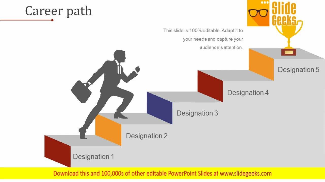 Career Path Template 1 Ppt Powerpoint Presentation Introduction