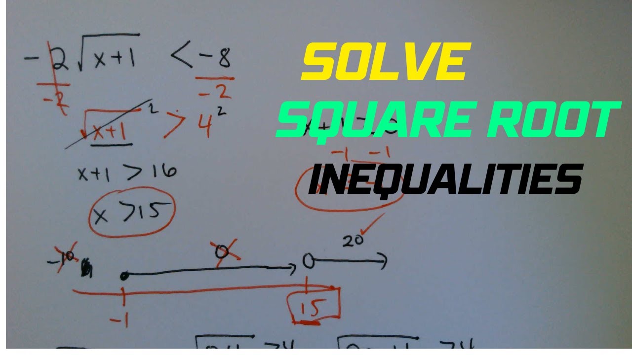 Solve Square Root Inequality Equations