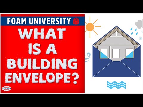 What is a Building Envelope? | Foam University by RetroFoam
