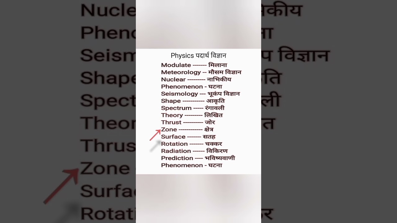 physics  words #english #educationdefinition