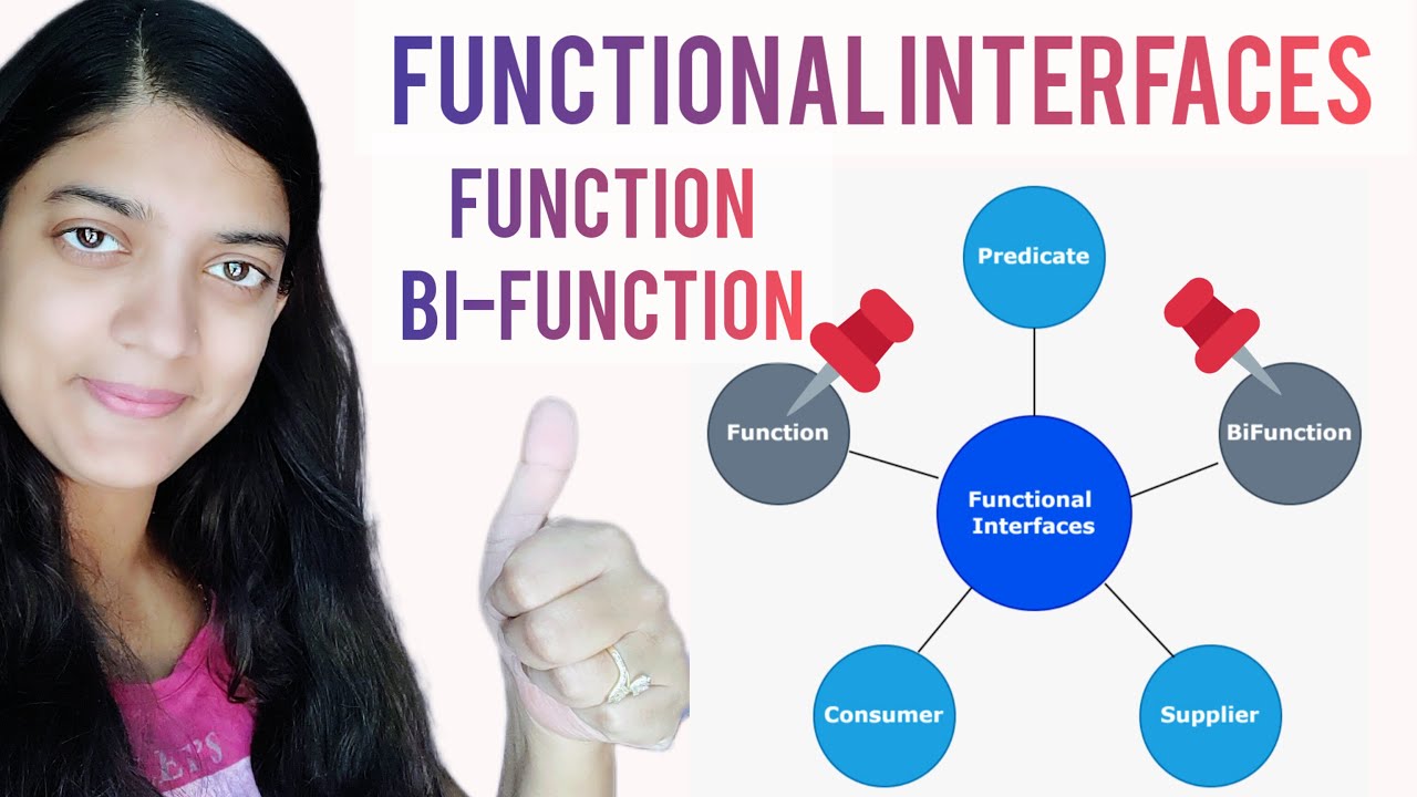Use these functional interfaces in Java: Function and BiFunction