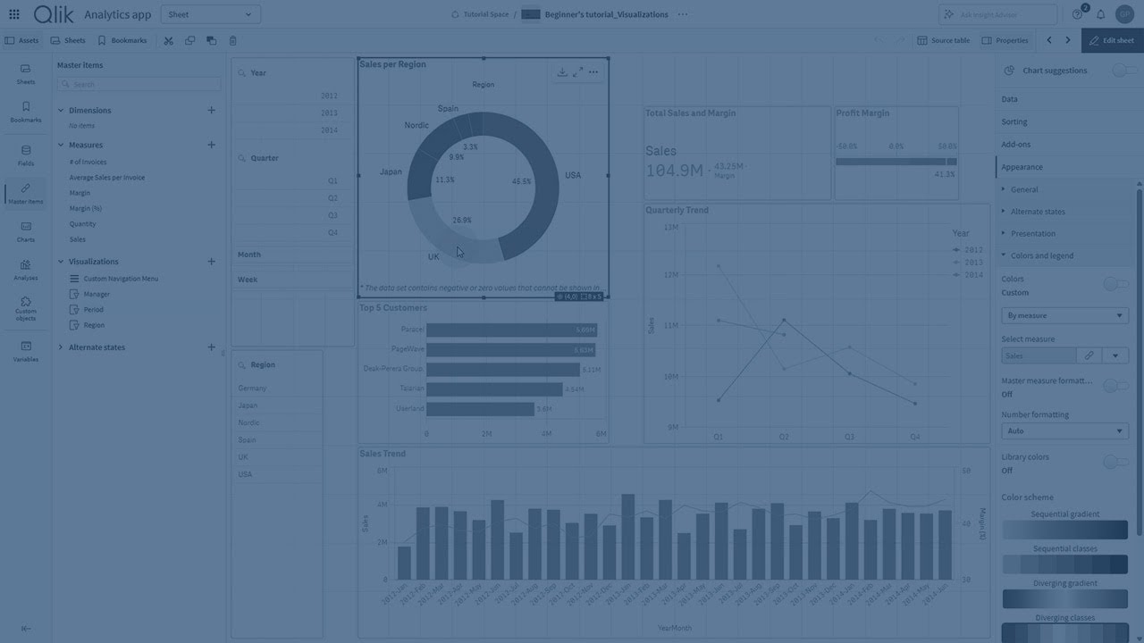 Working with master visualizations