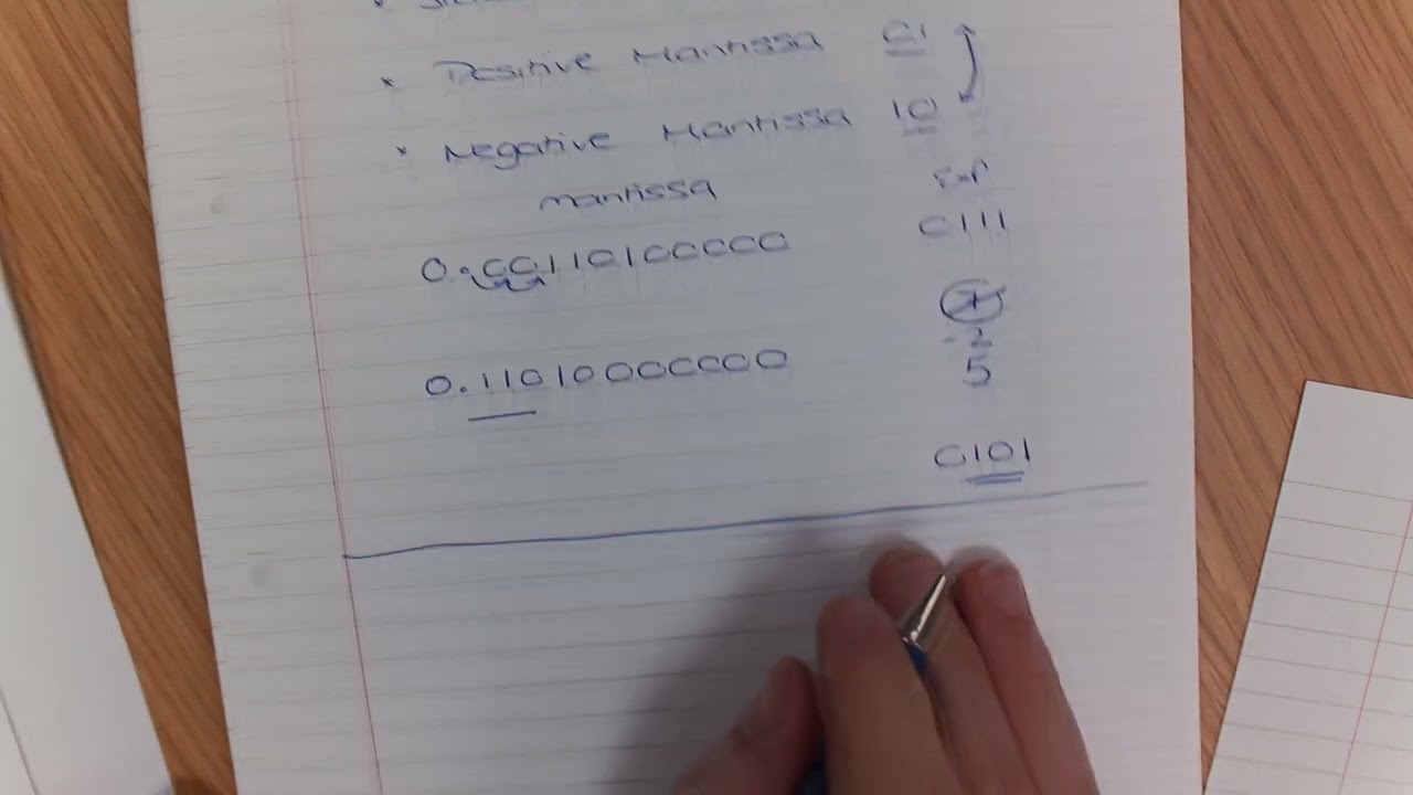 Video 6/7 - AQA Computer Science - Normalisation