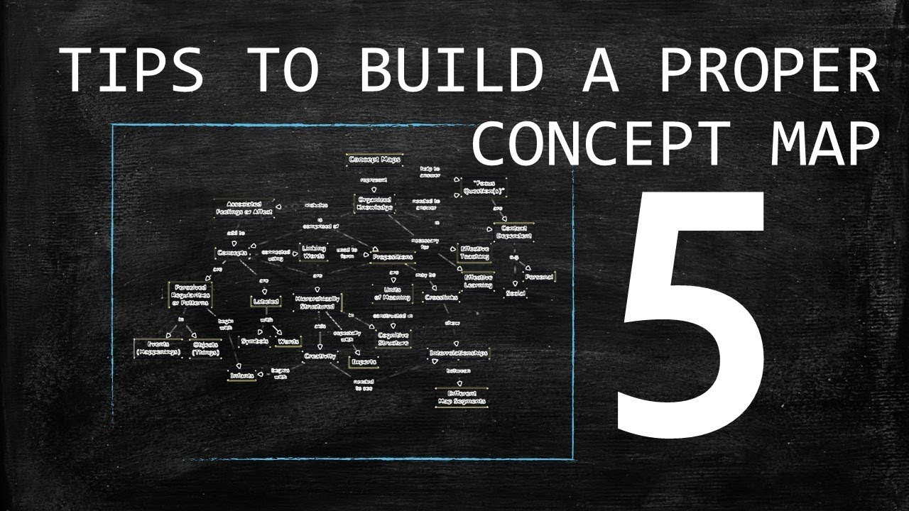 Tips to Build a Great Concept Map