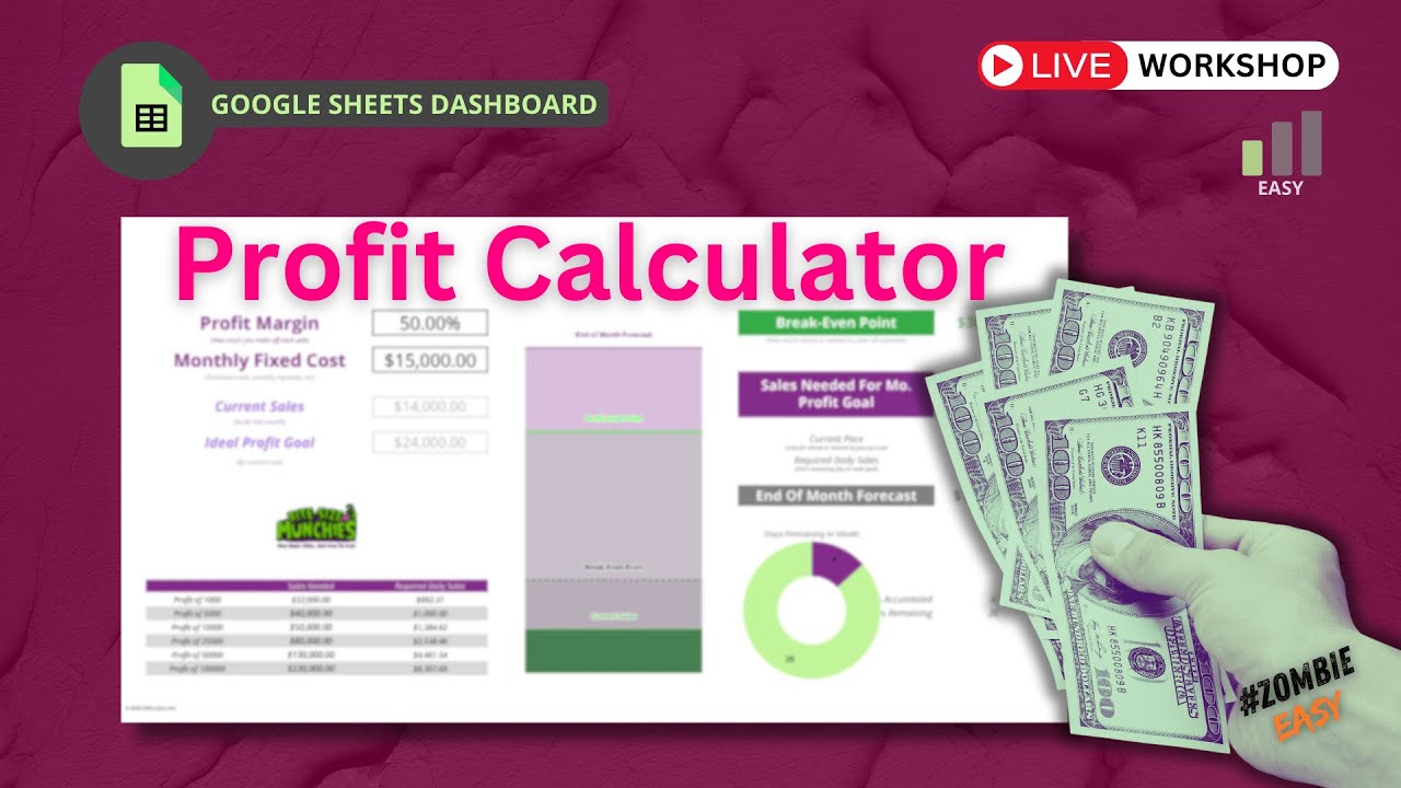 How to Calculate Break Even Point in Google Sheets (With Dashboard Example)