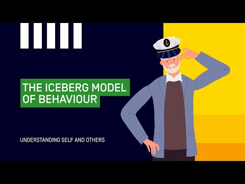 The Iceberg Model of Behaviour
