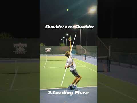 The tennis kick serve - Breakdown
