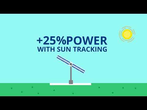 SoliTek - Why invest in Bifacial Solar Panels?