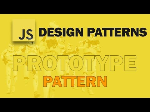 Learn Design Patterns Prototype Pattern - Mind Luster
