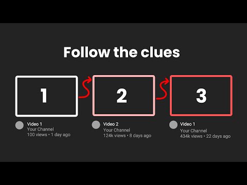 Stuck For YouTube Video Ideas? Just Do This...